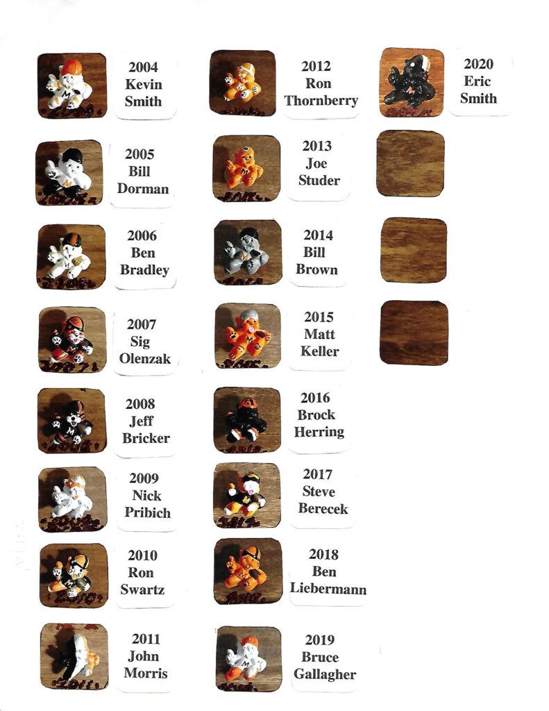 Historical Booster Club Membership Obie Pins - MassillonTigers.com