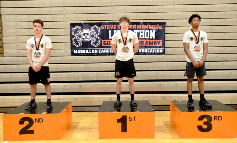 2025 Lift-a-thon Results and Photos - MassillonTigers.com